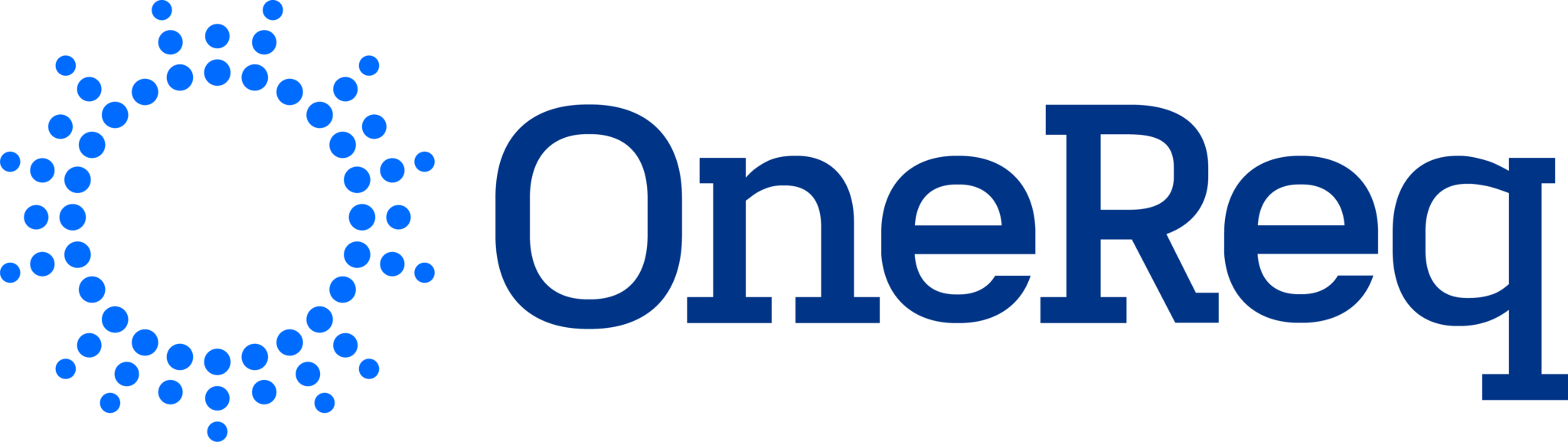 Welcome to the Desert of Bad Change Management - OneReq